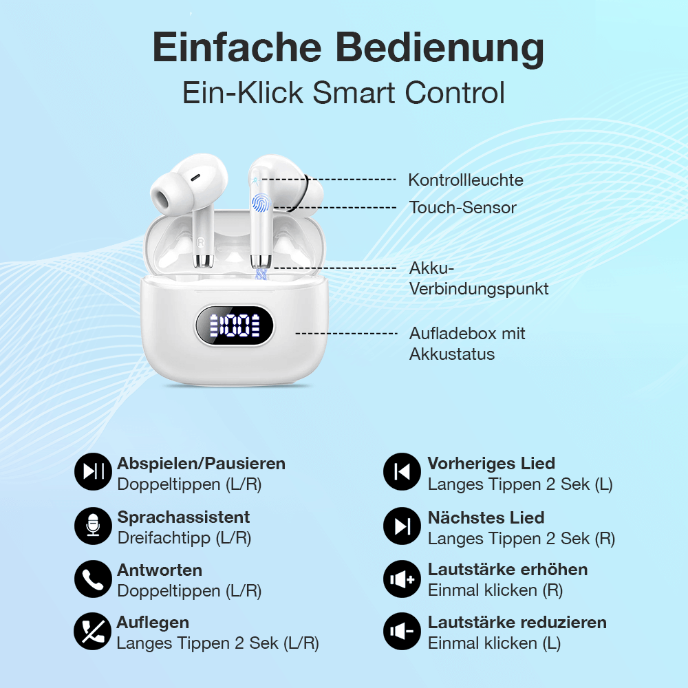 Be-Tunes Bluetooth In-Ear Kopfhörer PRO BT-14 – Be Tunes